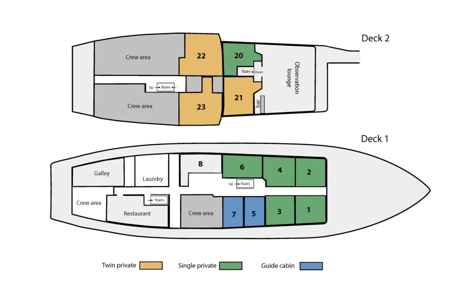 Virgo Layout cabins - Arctic Wildlife Tours